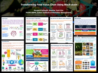 Transforming Food Value Chain using Blockchain | PPT