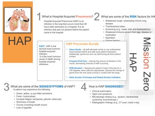 St. Joseph's University Medical Center 2019 Quality Week Awareness ...