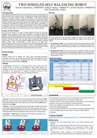 Hardware Project | PDF