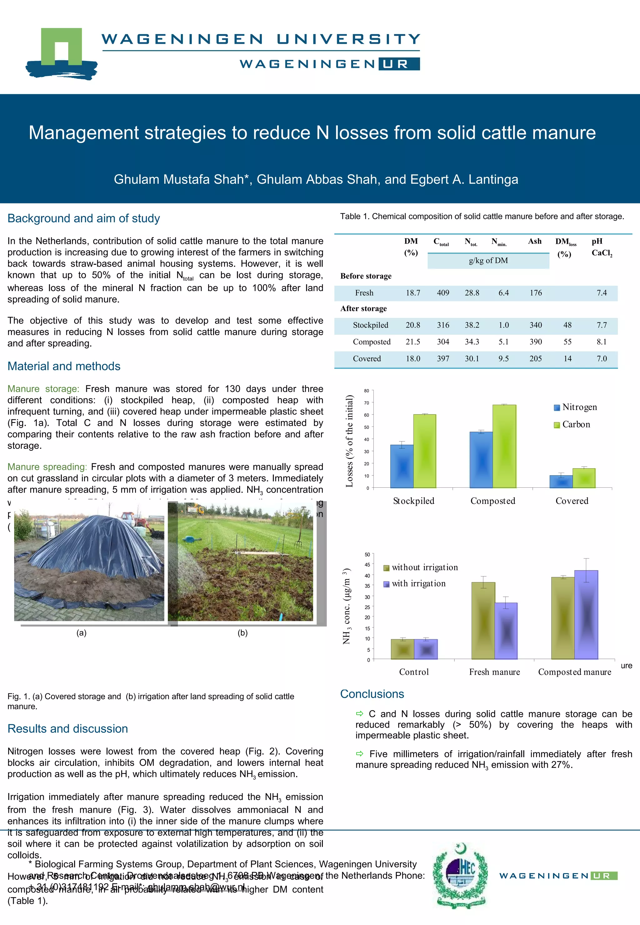 Poster For Ramiran (2010) | PPT