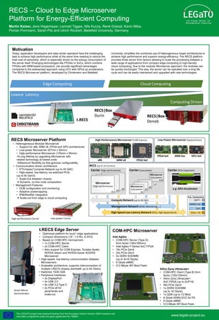 RECS – Cloud to Edge Microserver Platform for Energy-Efficient ...