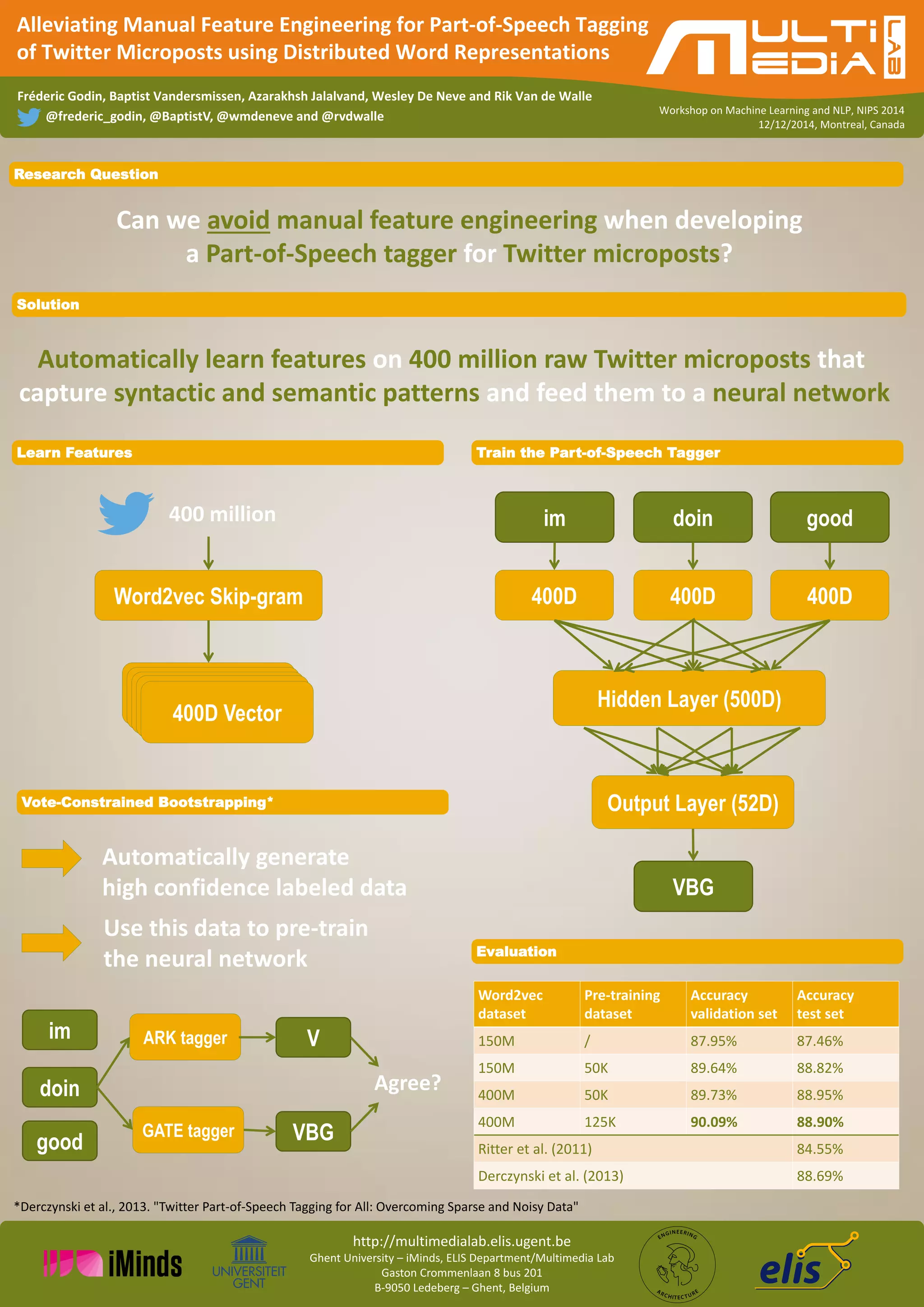 Alleviating Manual Feature Engineering for Part-of-Speech Tagging of Twitter Microposts using ...