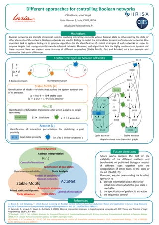 Different approaches for controlling Boolean networks | PDF