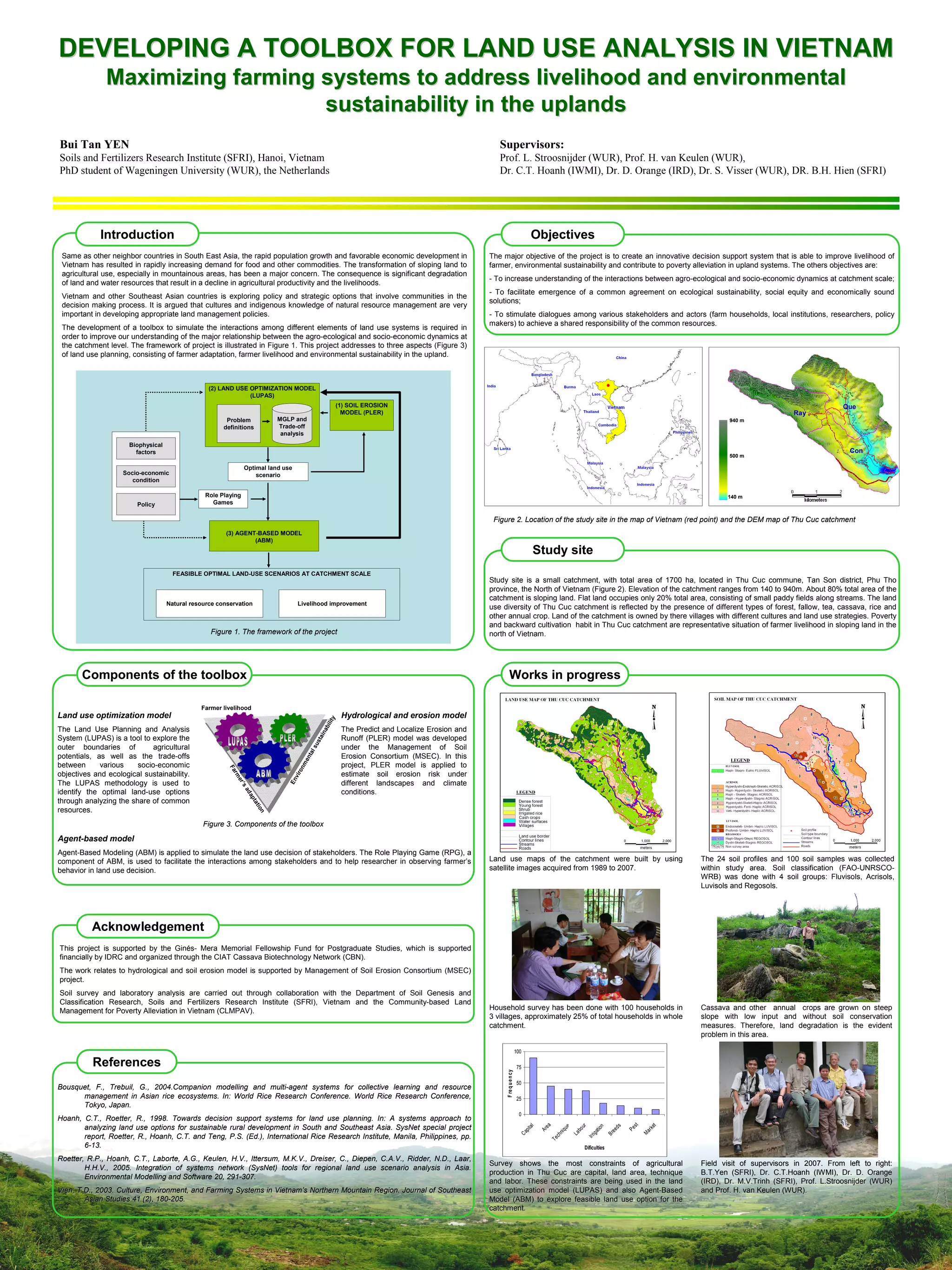 Developing a toolbox for land use analysis in Vietnam. Maximizing ...