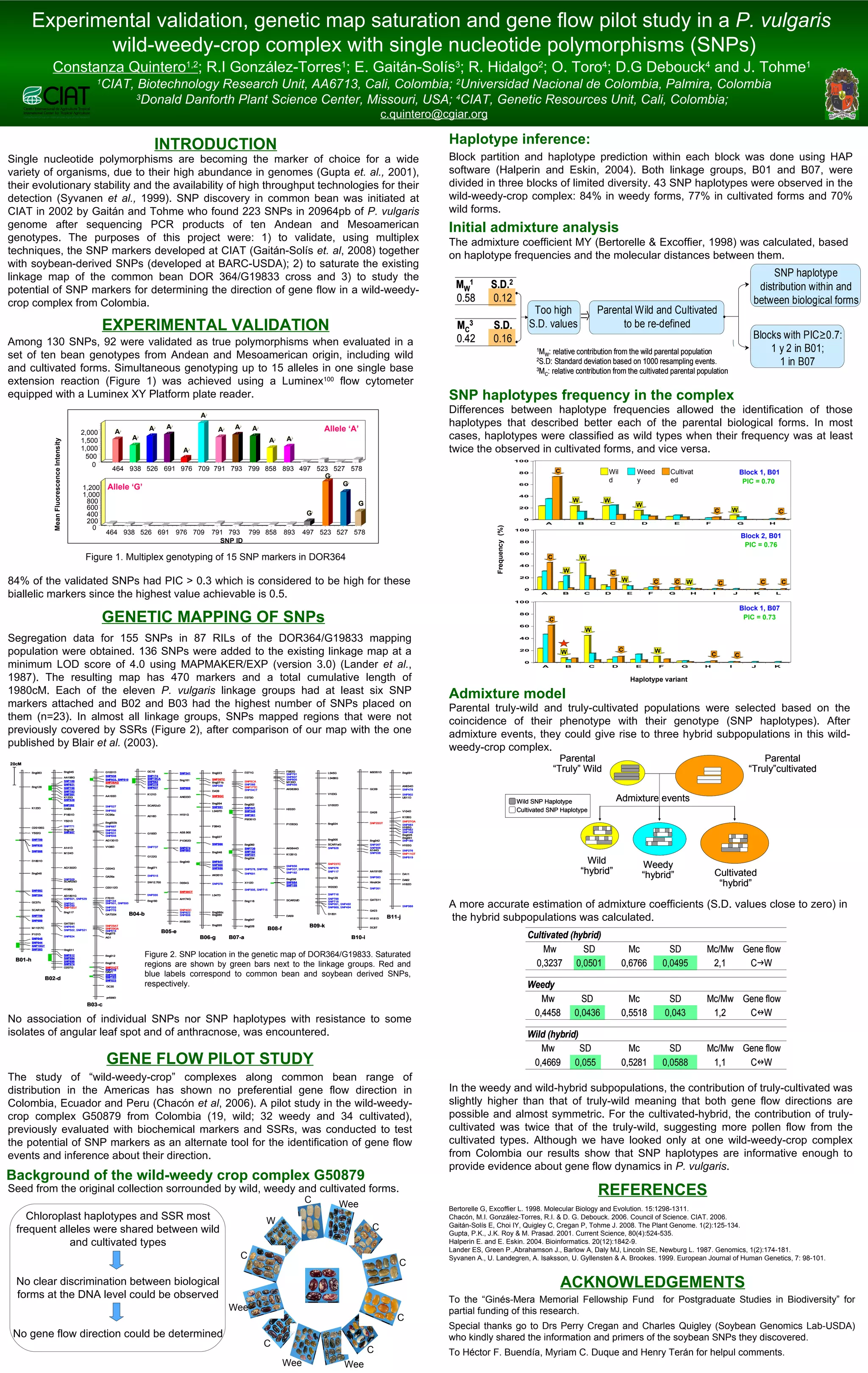 Experimental validation, genetic map saturation and gene flow pilot ...
