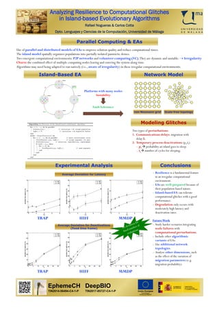 Analyzing Resilience to Computational Glitches in Island-based Evolutionary Algorithms | PDF ...