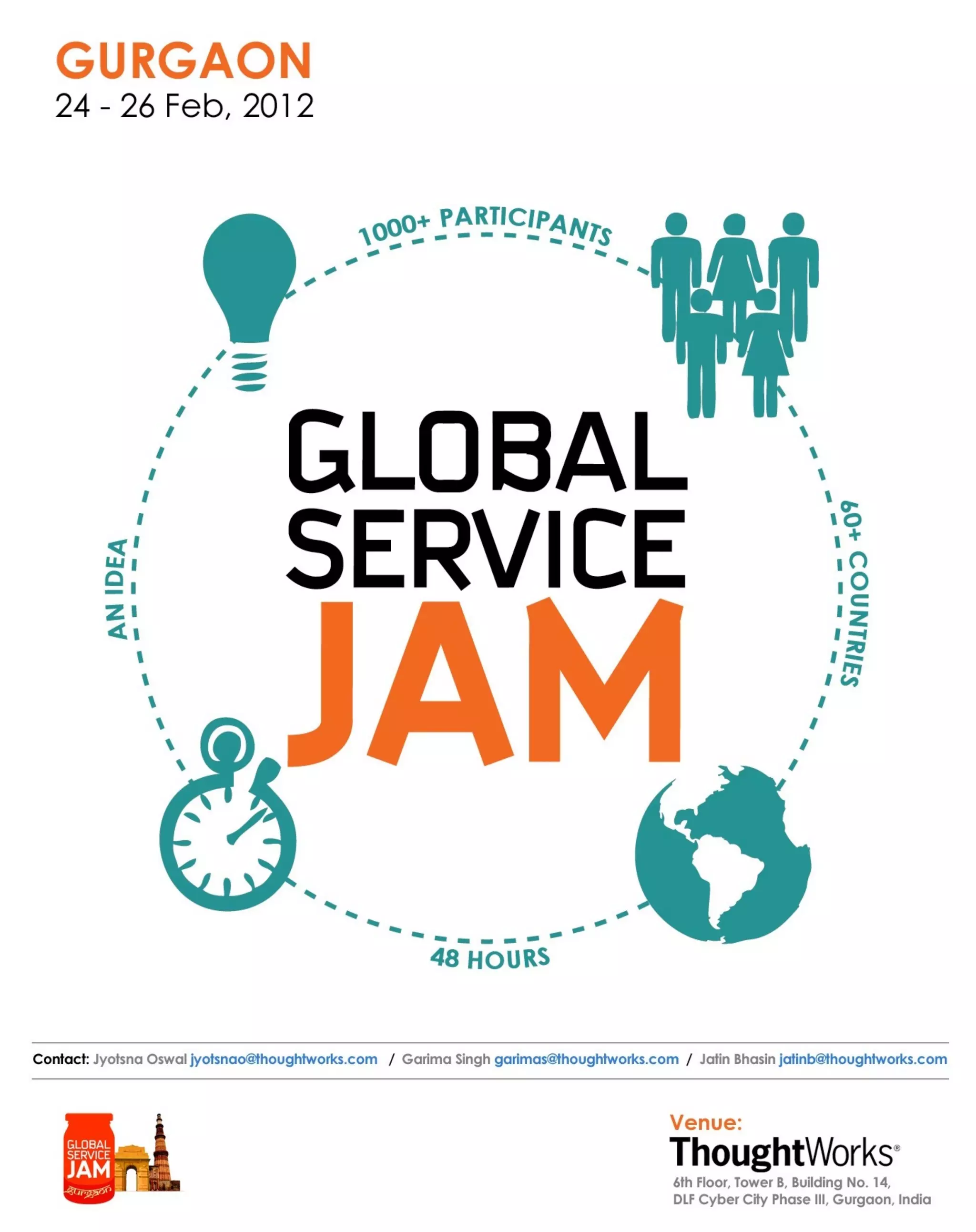Poster Global Service Jam | PDF