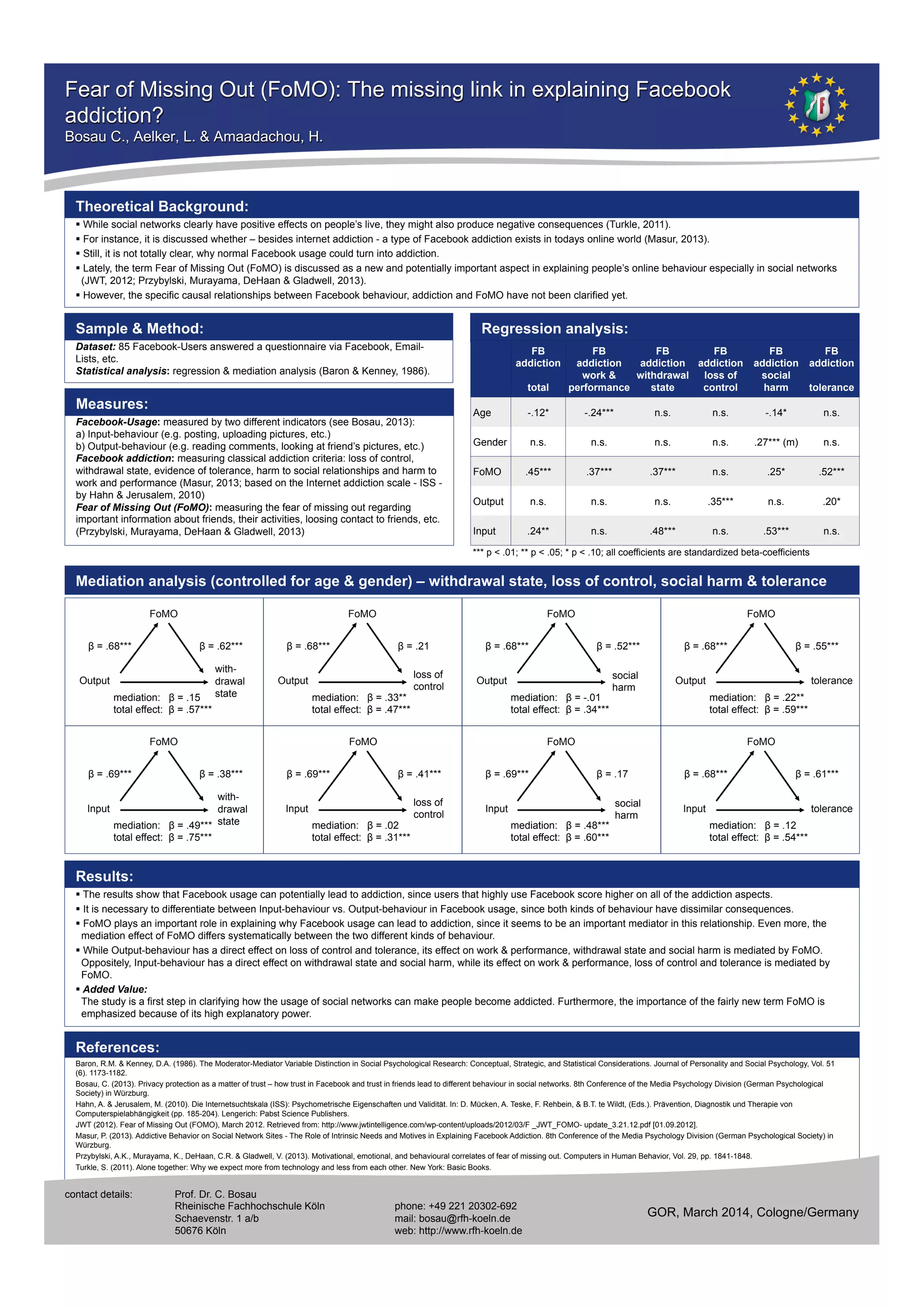 Fear of Missing out( FoMO): The missing link in explaining Facebook ...