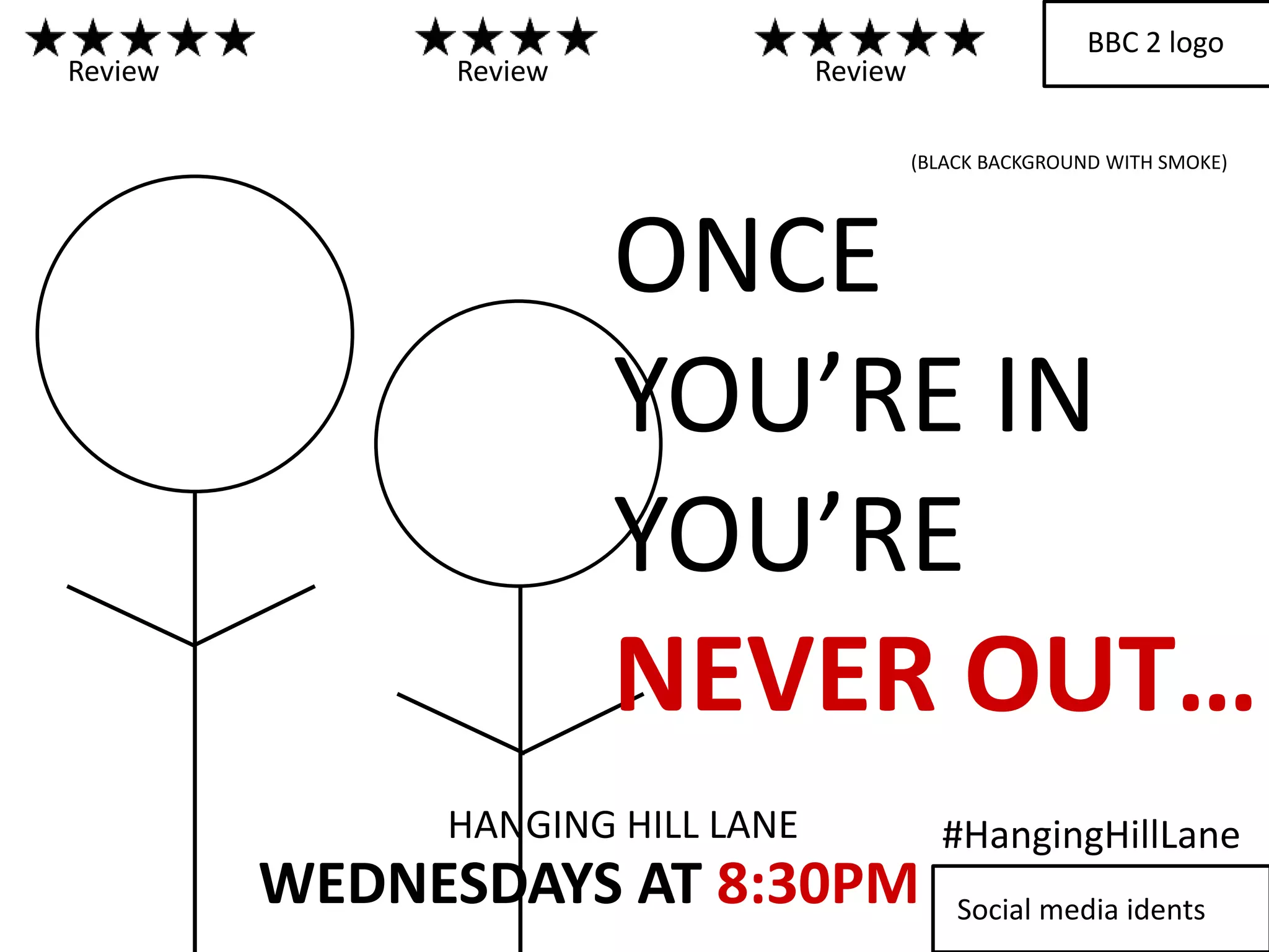 A level media studies - Poster graphic layout | PPT