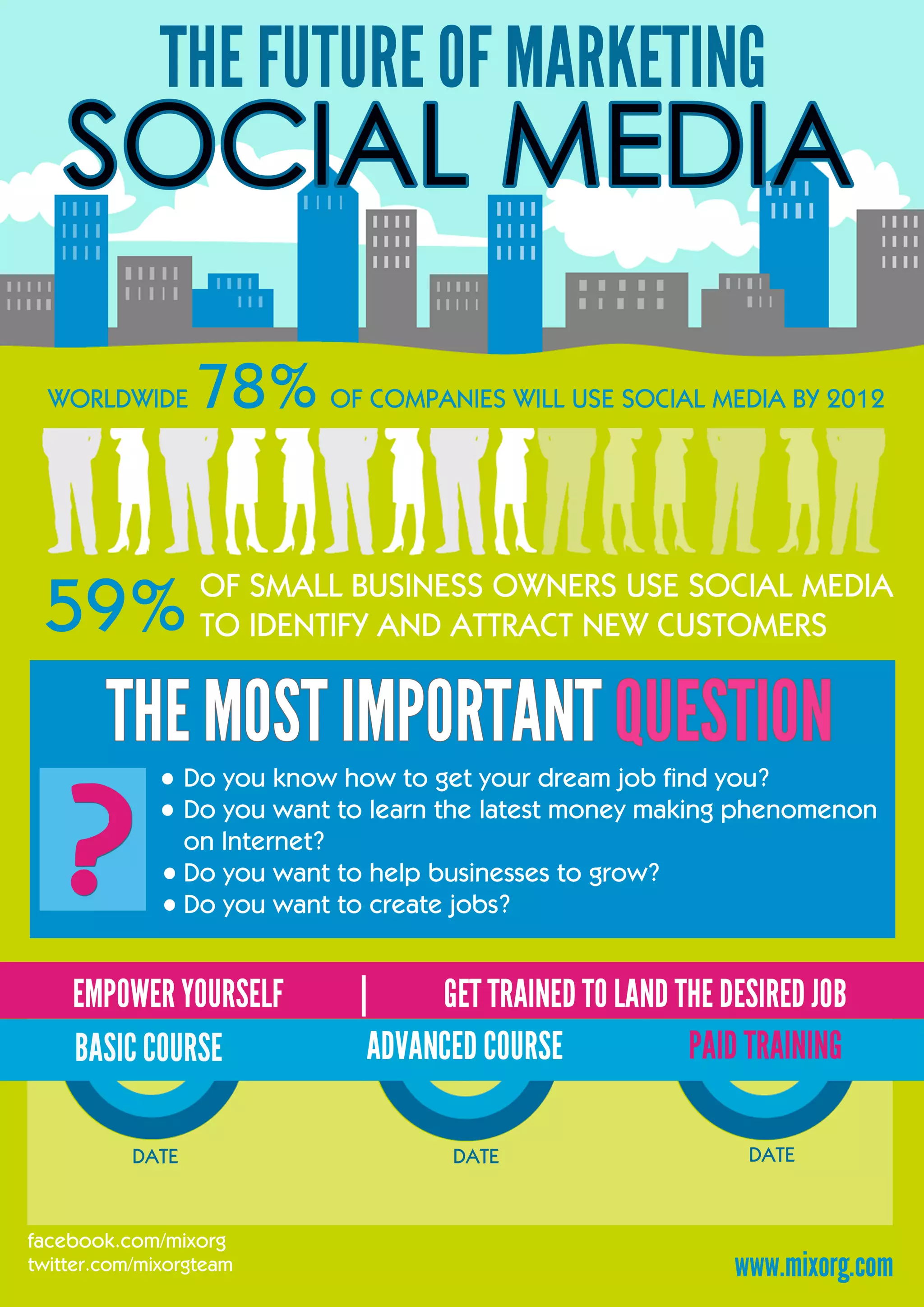 Guest Lecture Poster | PDF