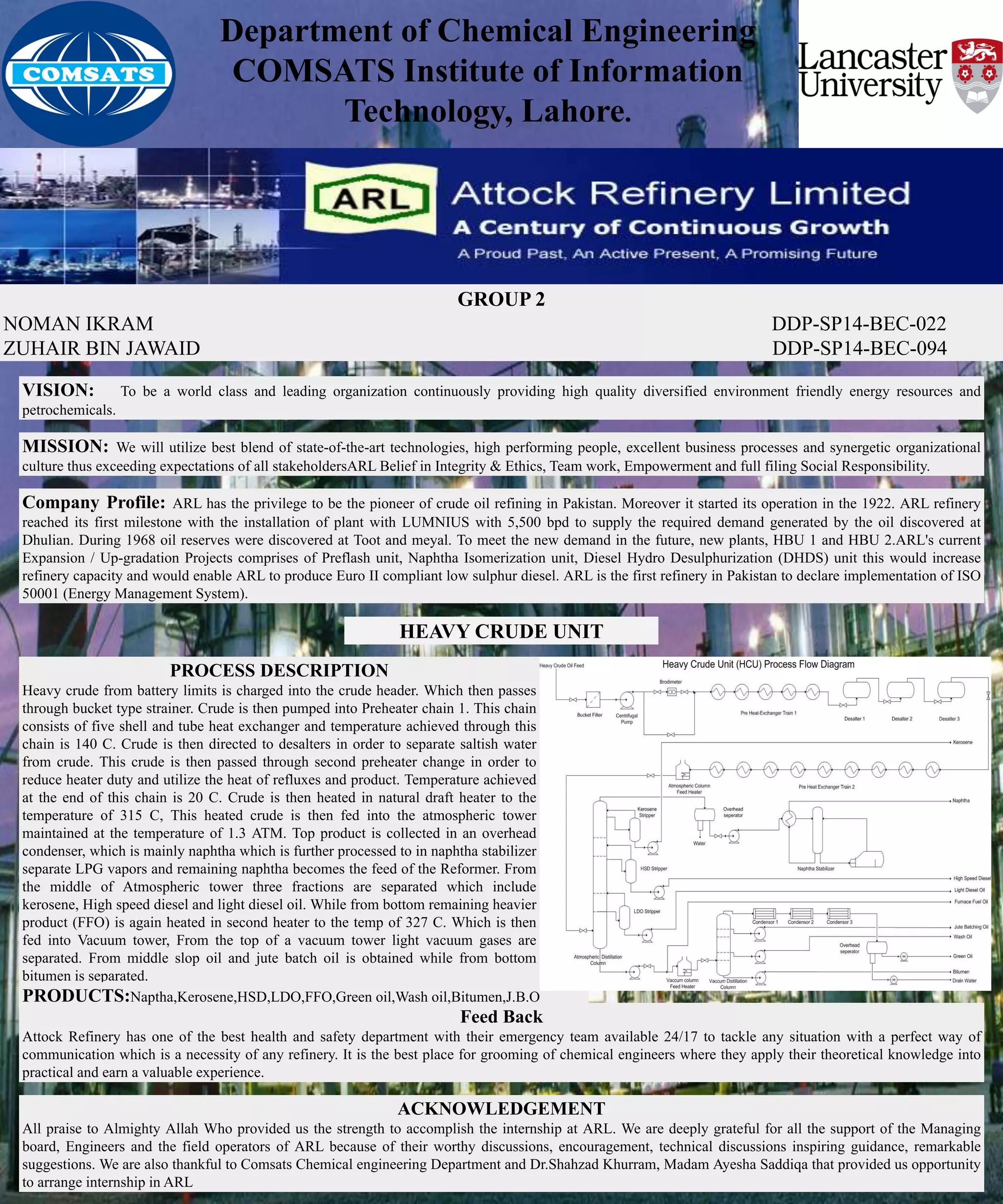 Poster Presentation - Attock Refinery Limited | PDF