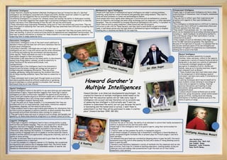 Gardner Multiple Intelligences | PPT