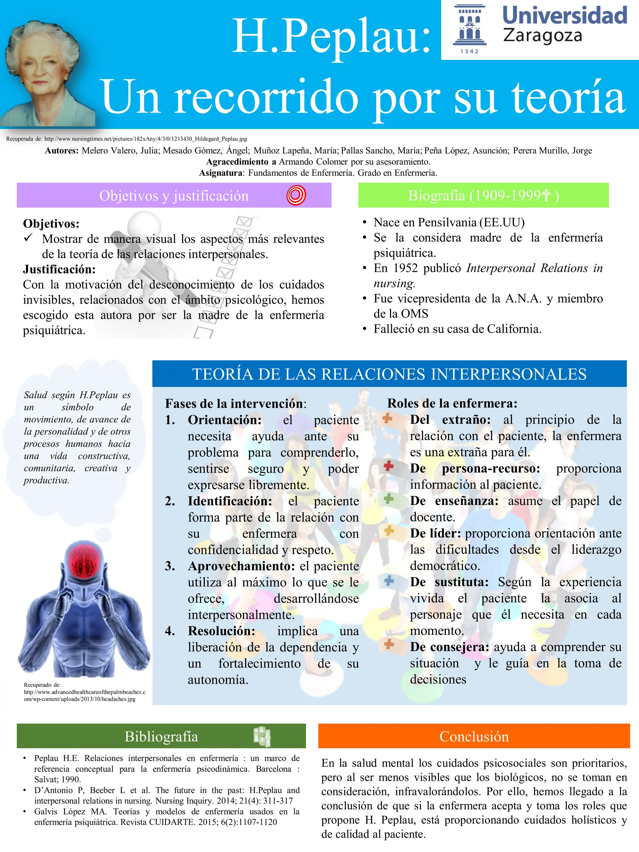 Poster de H. Peplau. Un recorrido por su teoría (Curso 2015-2016) | PDF