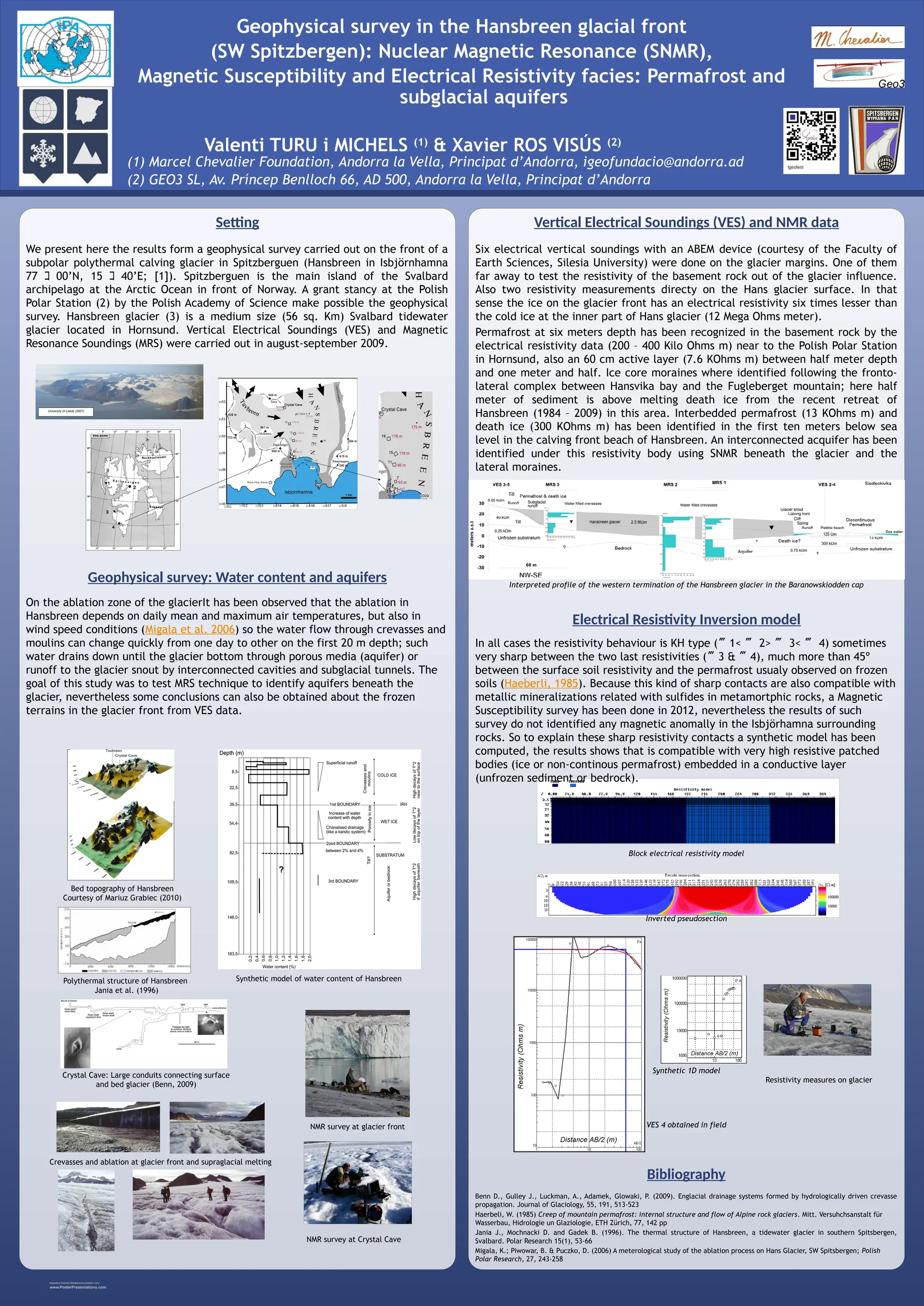 Poster IPA Nuria (Spain 2013) Spitzbergen | PPTX