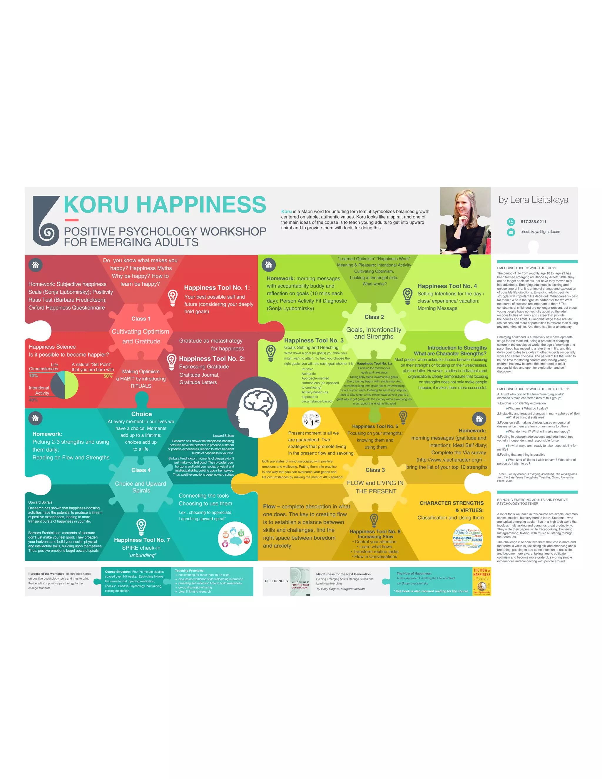 Poster happiness 7-3 | PDF