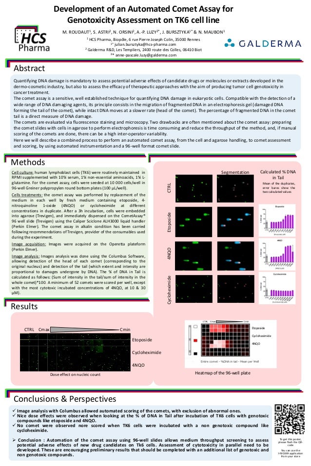 Development Of An Automated Comet Assay For Genotoxicity Assessment O…