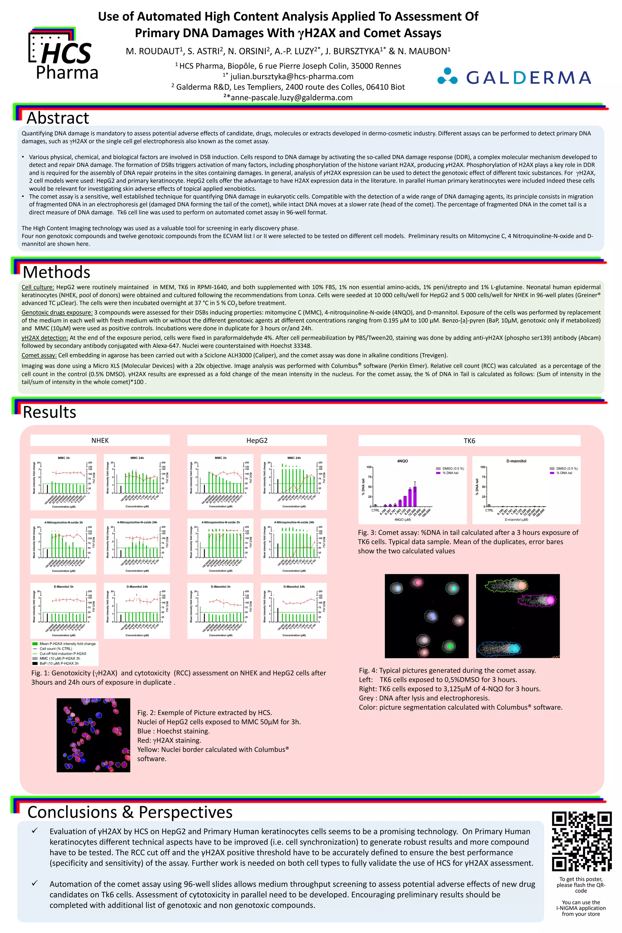 Use of Automated High Content Analysis Applied To Assessment Of Primary DNA Damages With γH2AX ...