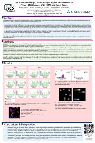 Use of Automated High Content Analysis Applied To Assessment Of Primary ...