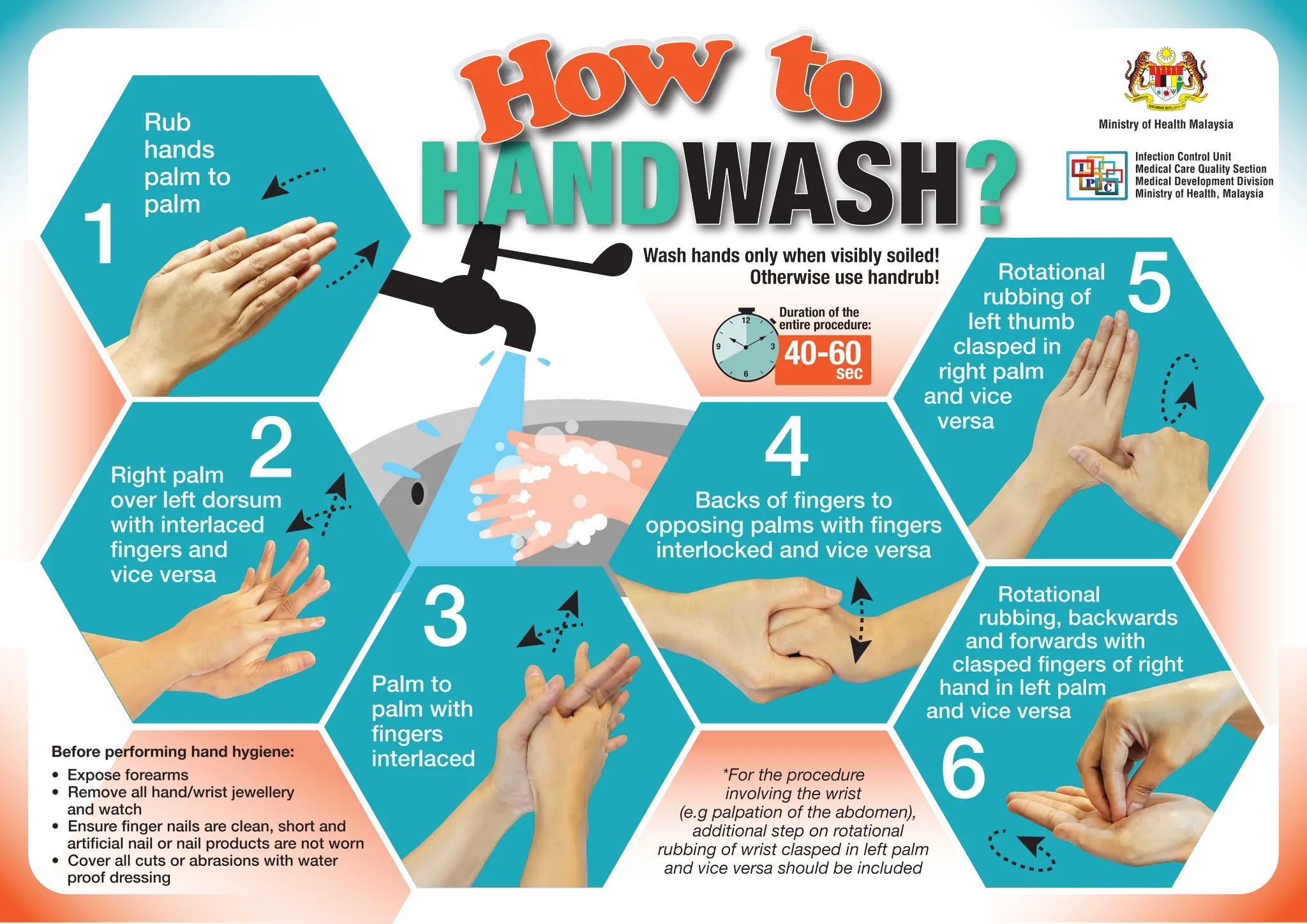 Poster How to Handwash Ministry of Health Malaysia | PDF