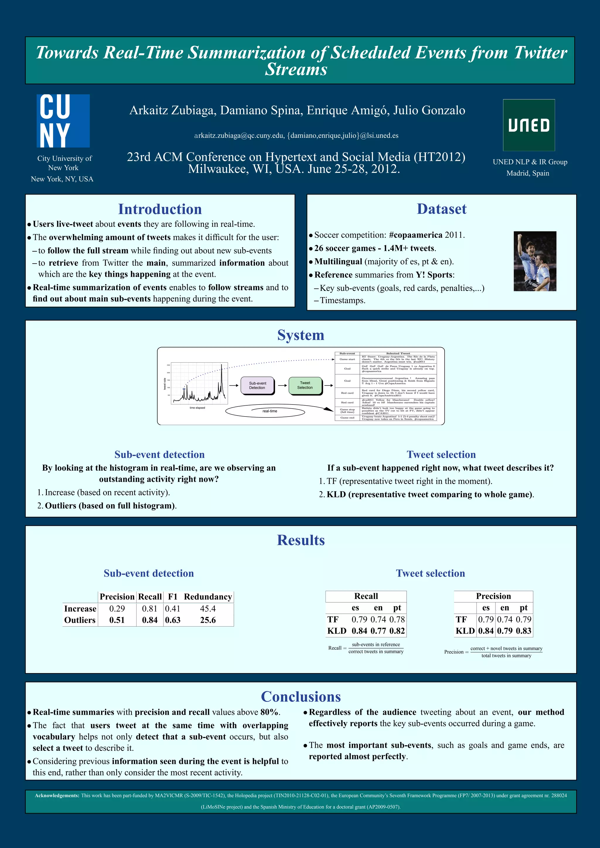 Towards Real Time Summarization Of Scheduled Events From Twitter Streams Pdf