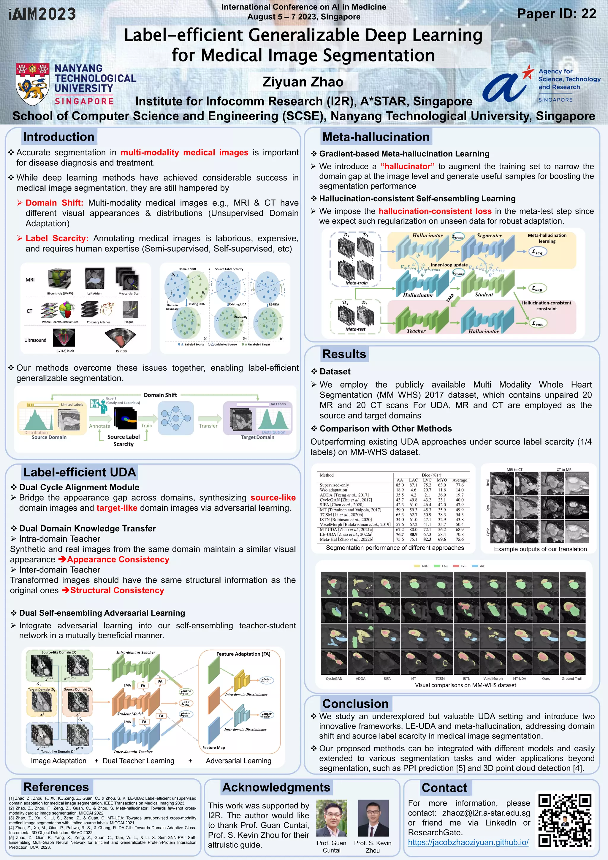 [IAIM 2023 - Poster] Label-efficient Generalizable Deep Learning for Medical Image Segmentation ...
