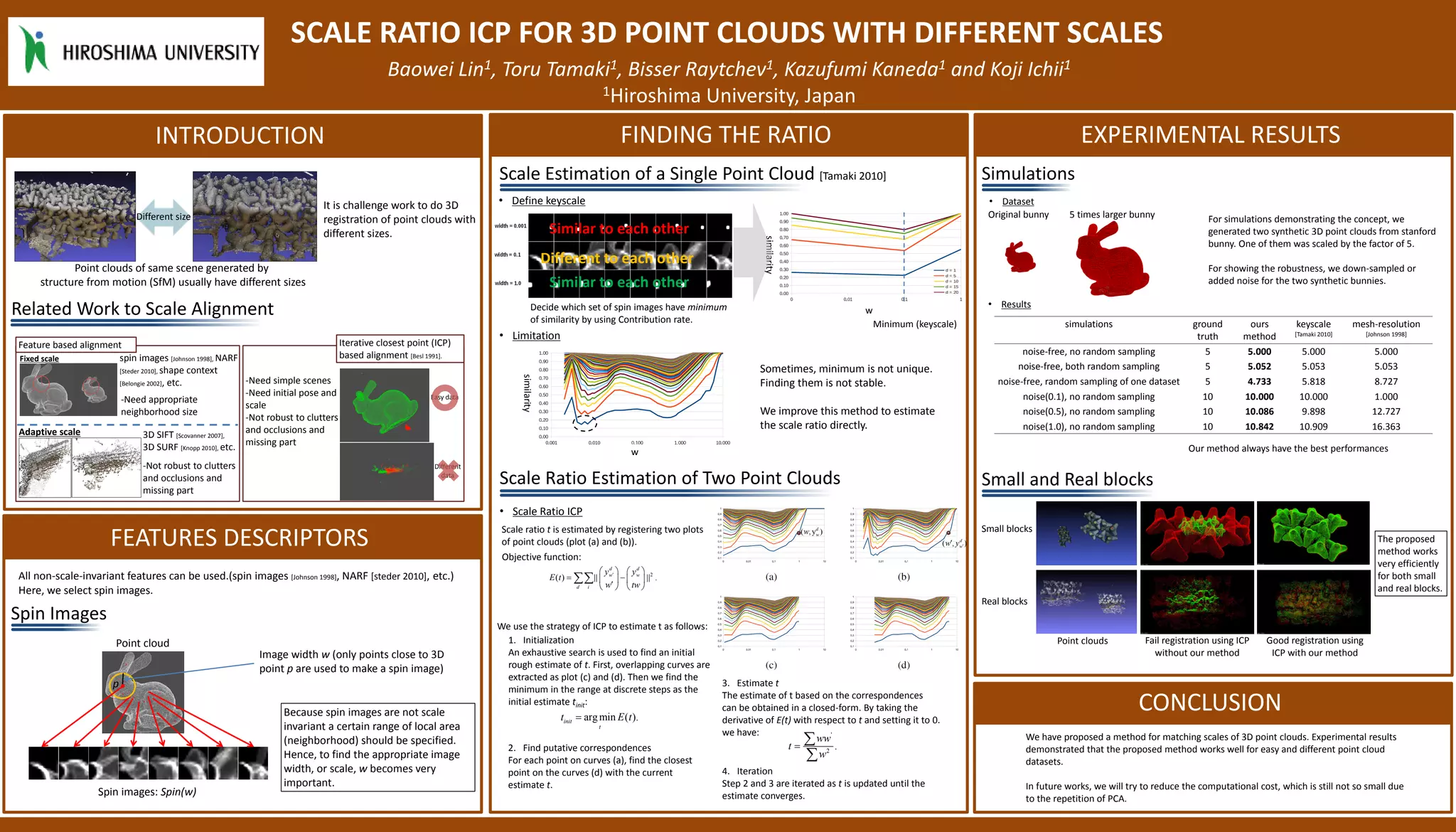 SCALE RATIO ICP FOR 3D POINT CLOUDS WITH DIFFERENT SCALES | PPT