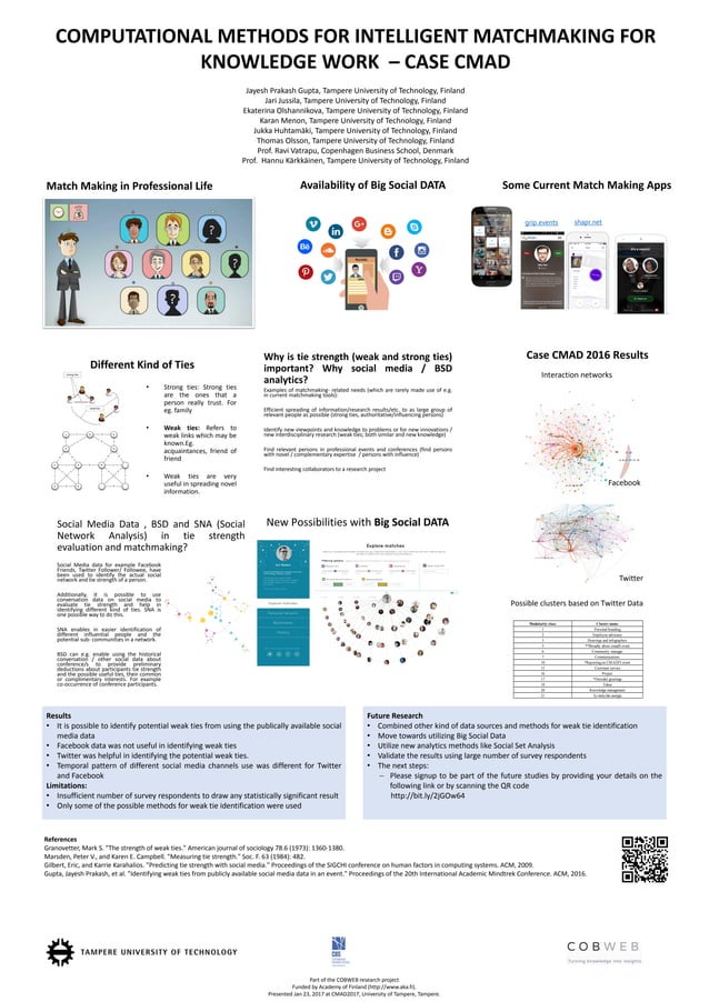 Computational methods for intelligent matchmaking for knowledge work | PDF