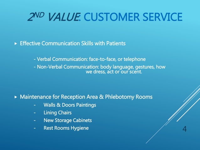 Poster improve patient wait time | PPT