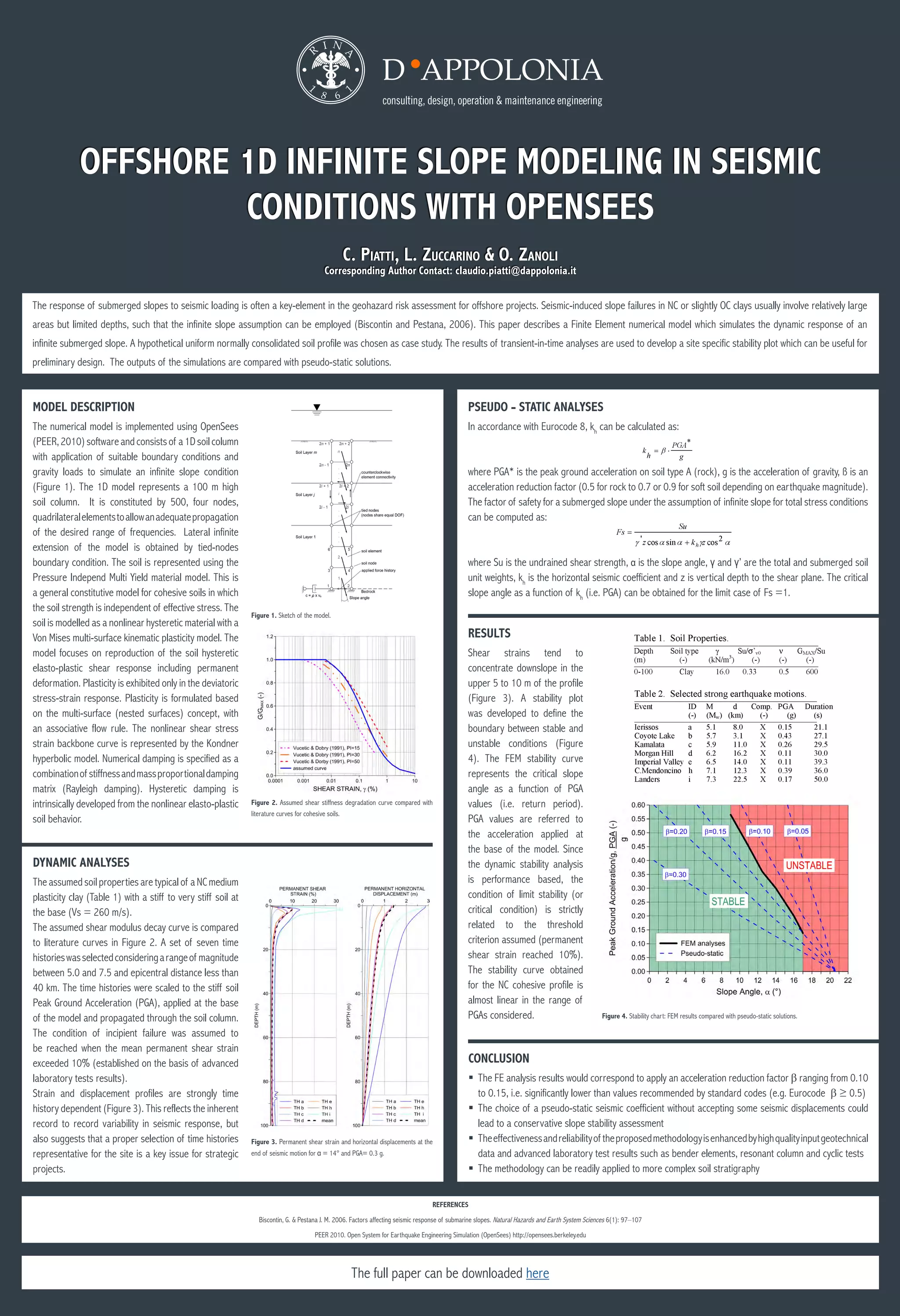 Offshore 1D infinite slope modeling in seismic conditions with opensees | PDF