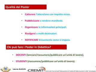 Posterini Tutorial | PPTX