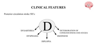 posterior circulation ischemic/embolic stroke | PDF