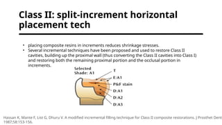 posterior composite.pptx about copmosire | PPTX | Dental Health ...