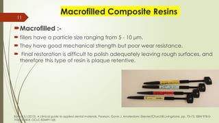 Posterior composite restorations my pres 222222.pptx