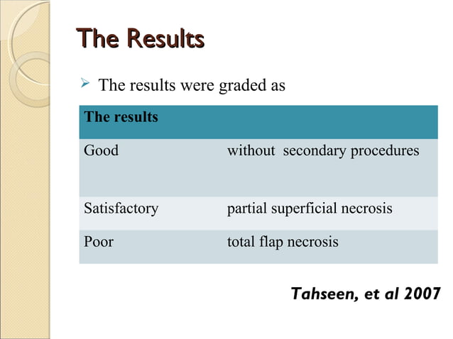 Posterior interosseous flap sosa 2018 | PPT