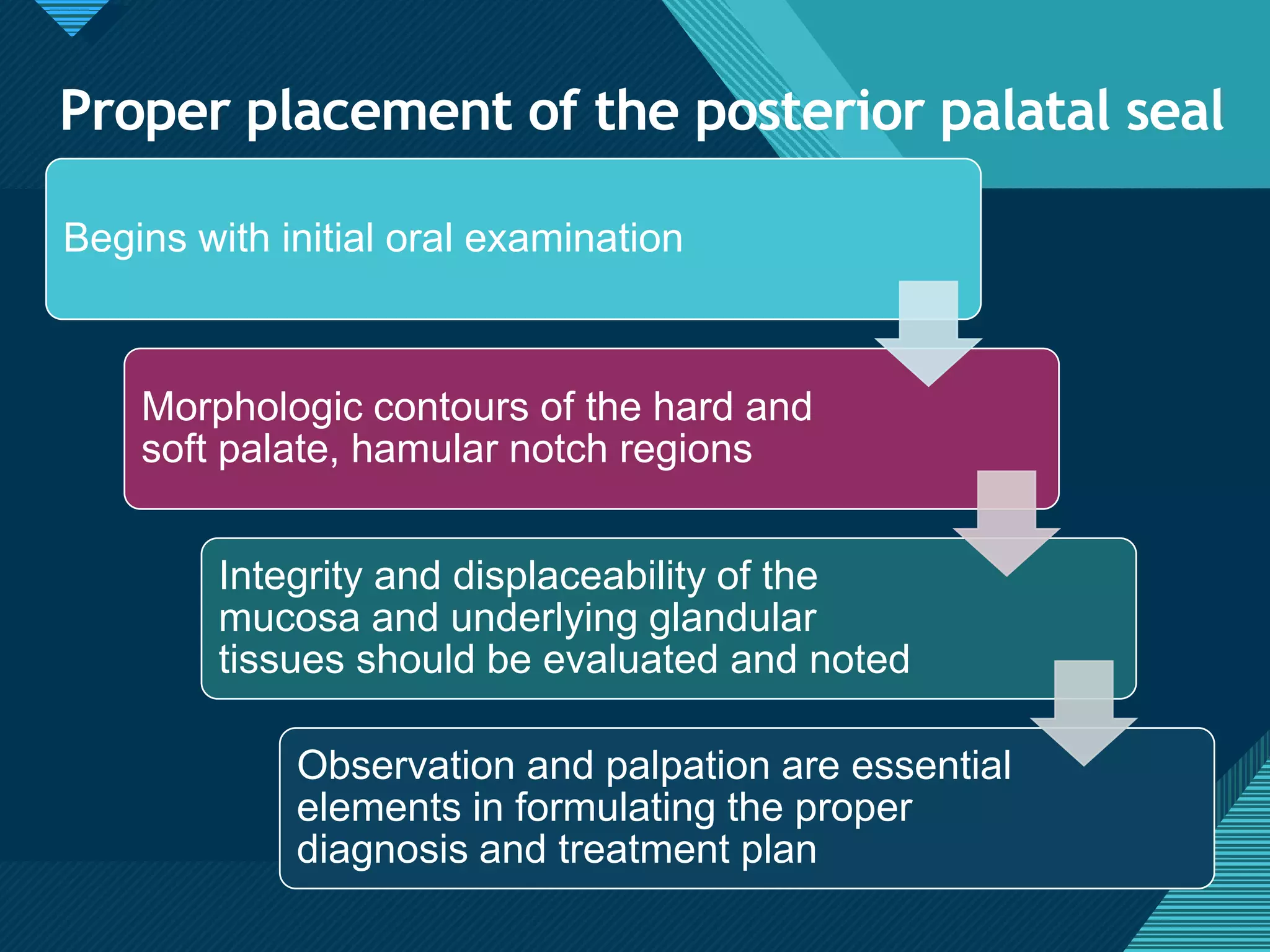 Posterior palatal seal | PPT