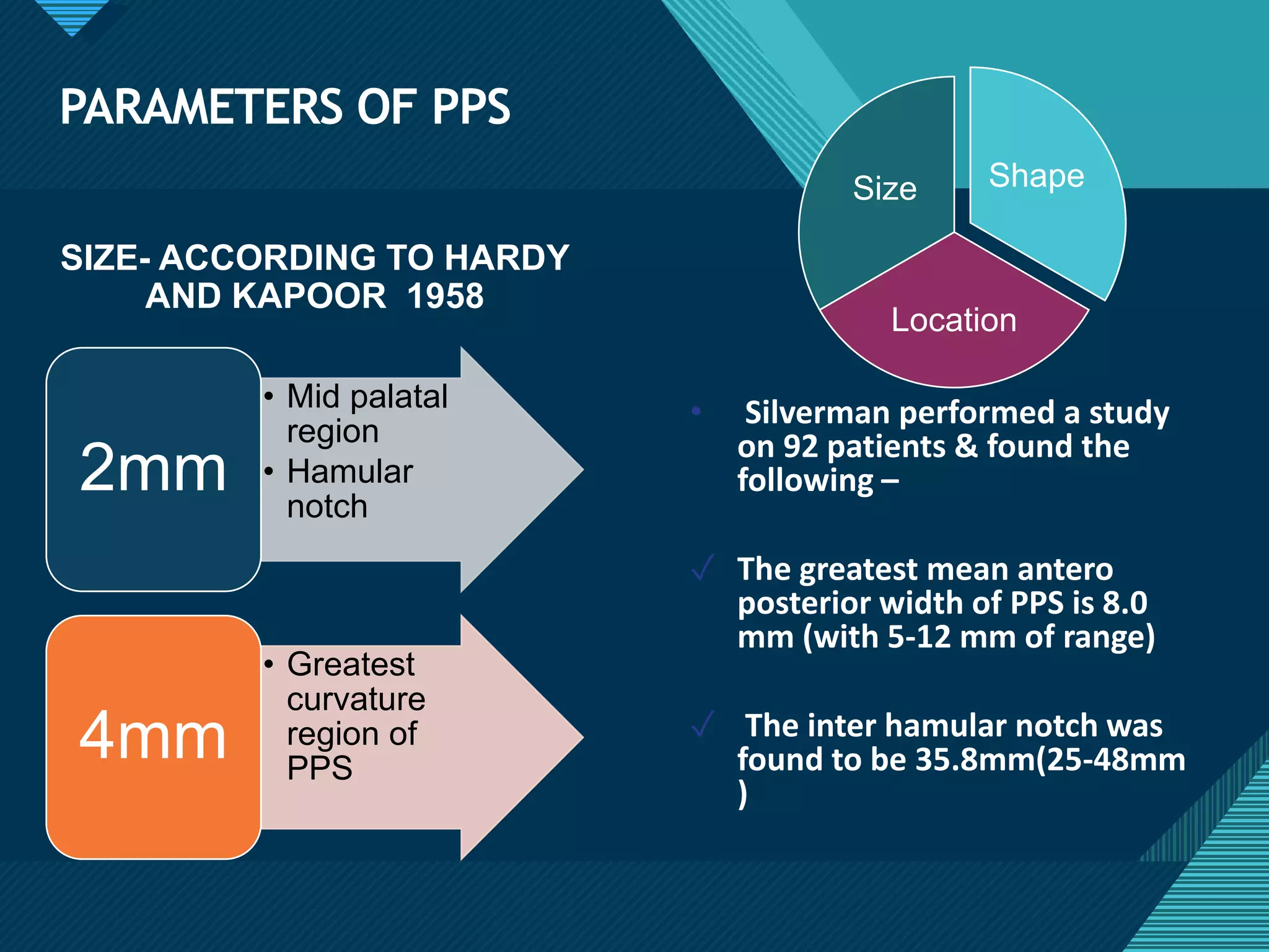 Posterior palatal seal | PPT