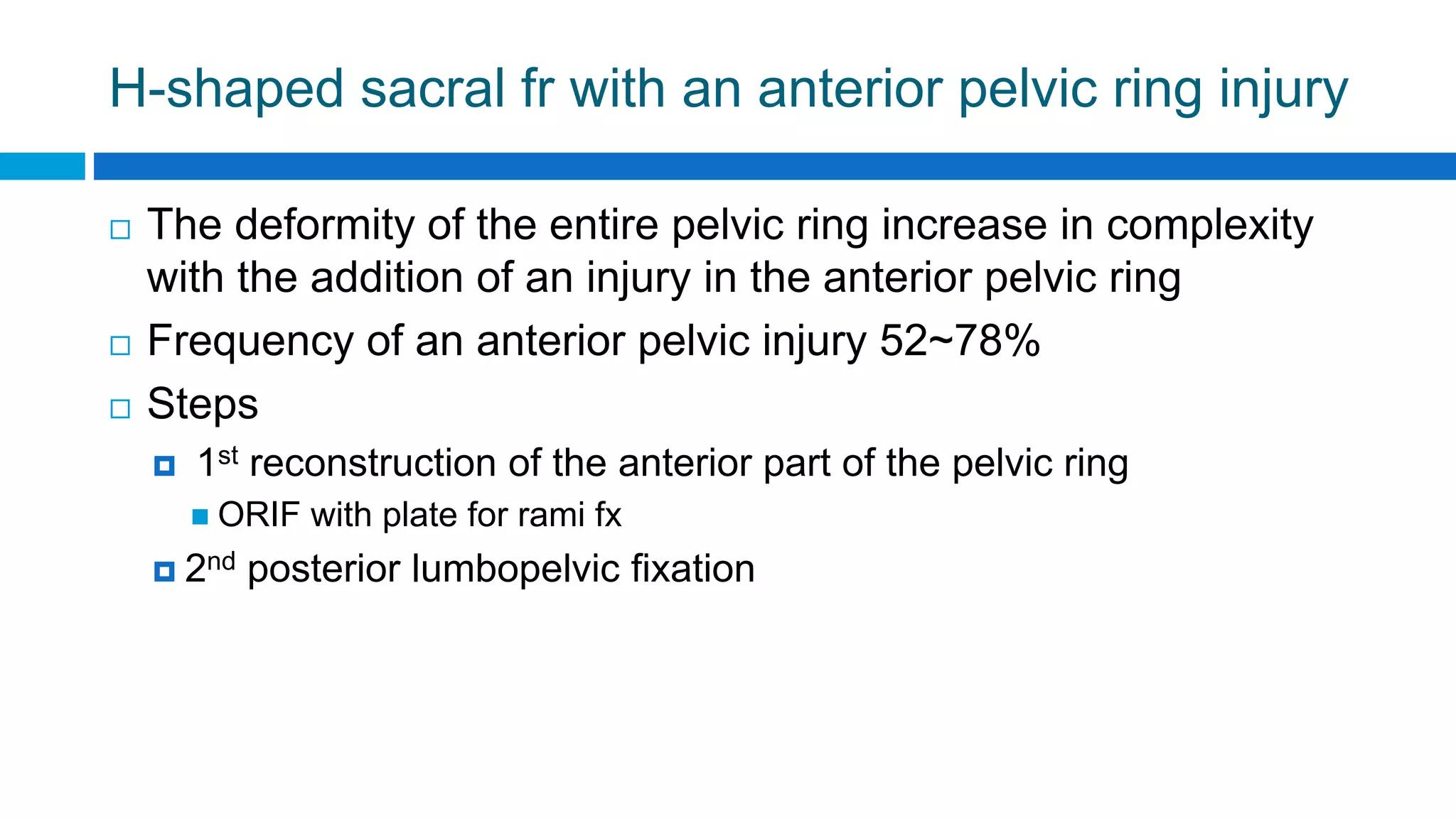 Posterior pelvic ring injury | PPT
