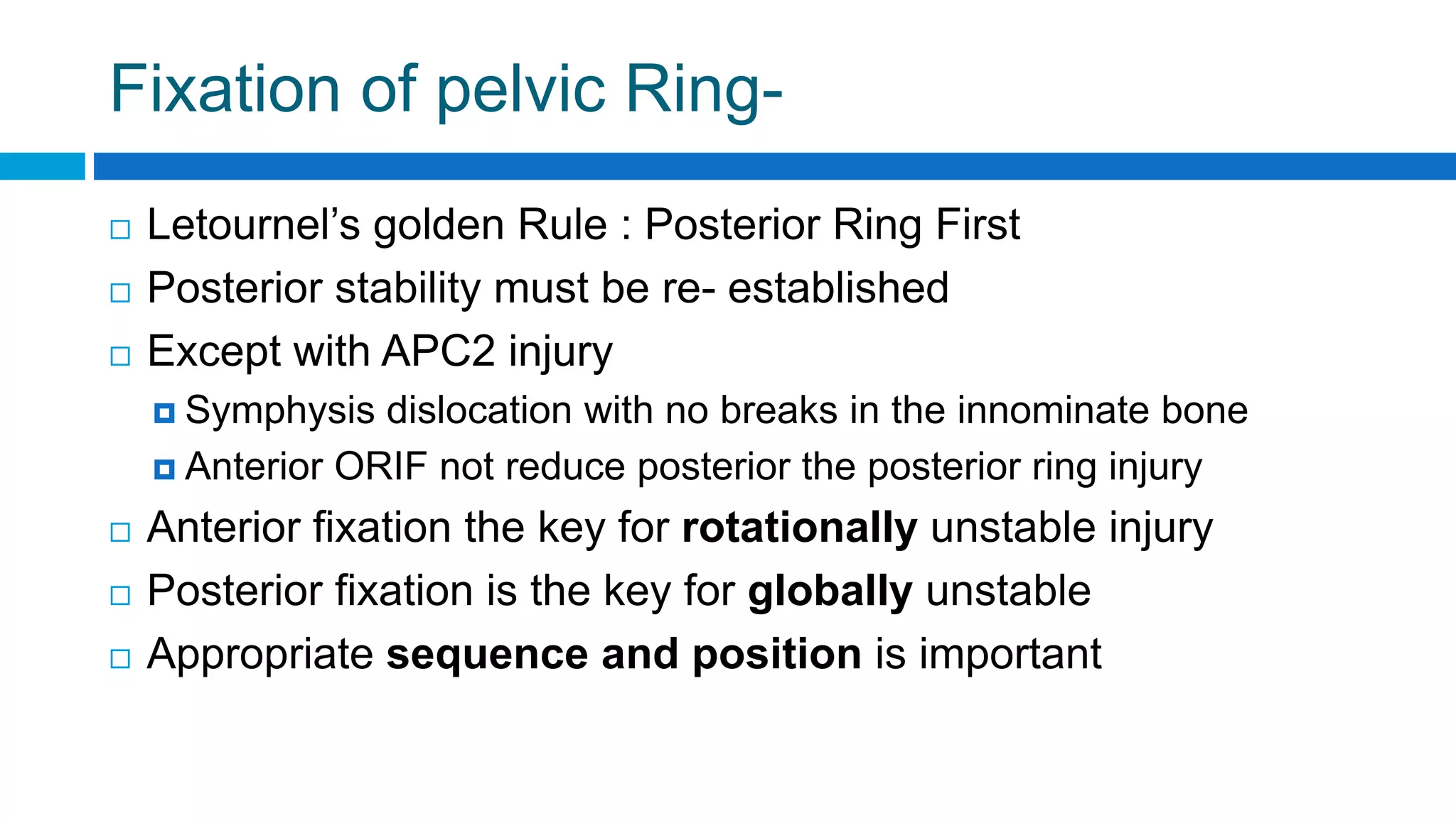 Posterior pelvic ring injury | PPT