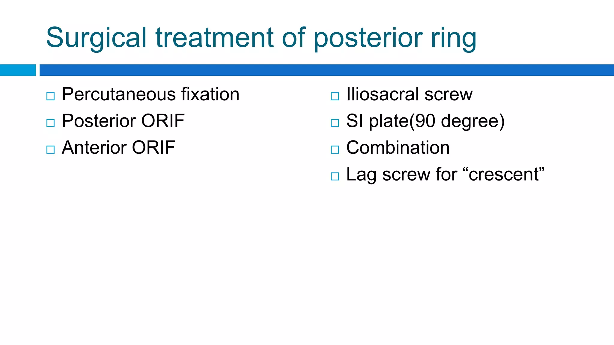 Posterior pelvic ring injury | PPT