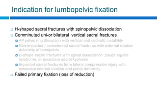 Posterior pelvic ring injury | PDF