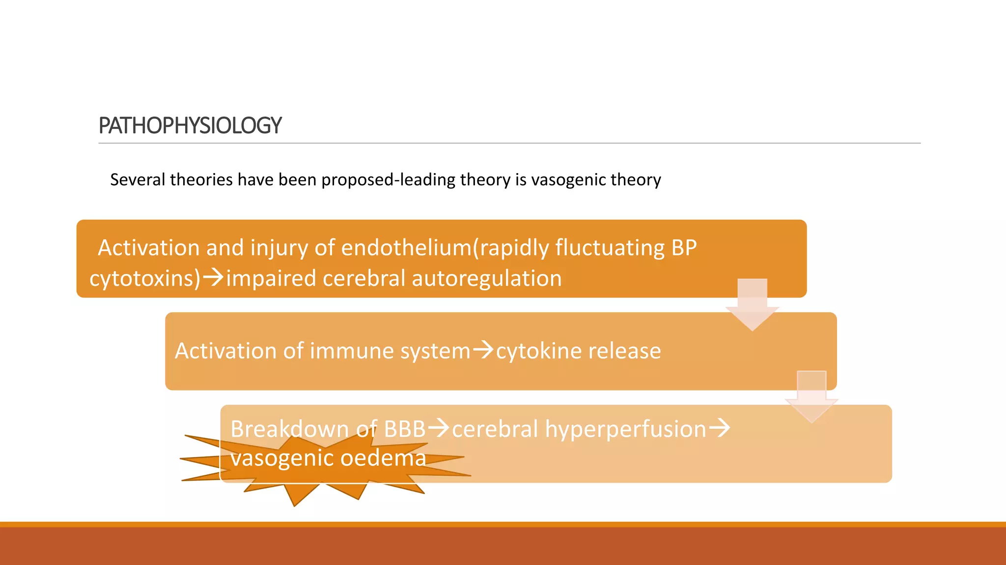 POSTERIOR REVERSIBLE ENCEPHALOPATHY SYNDROME (PRES).pptx