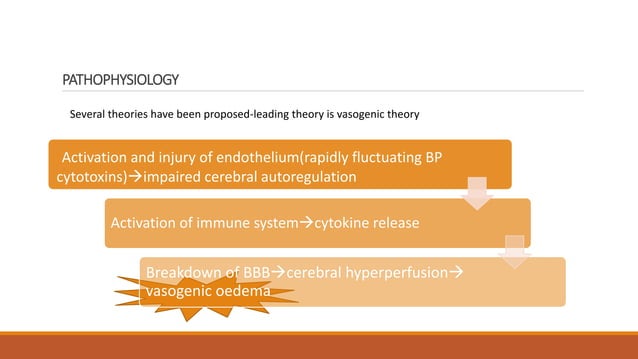POSTERIOR REVERSIBLE ENCEPHALOPATHY SYNDROME (PRES).pptx