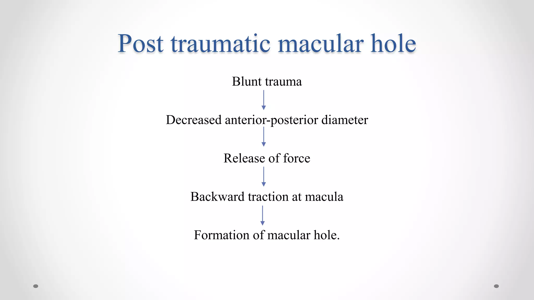 Posterior segment manifestations of blunt trauma-1.pptx