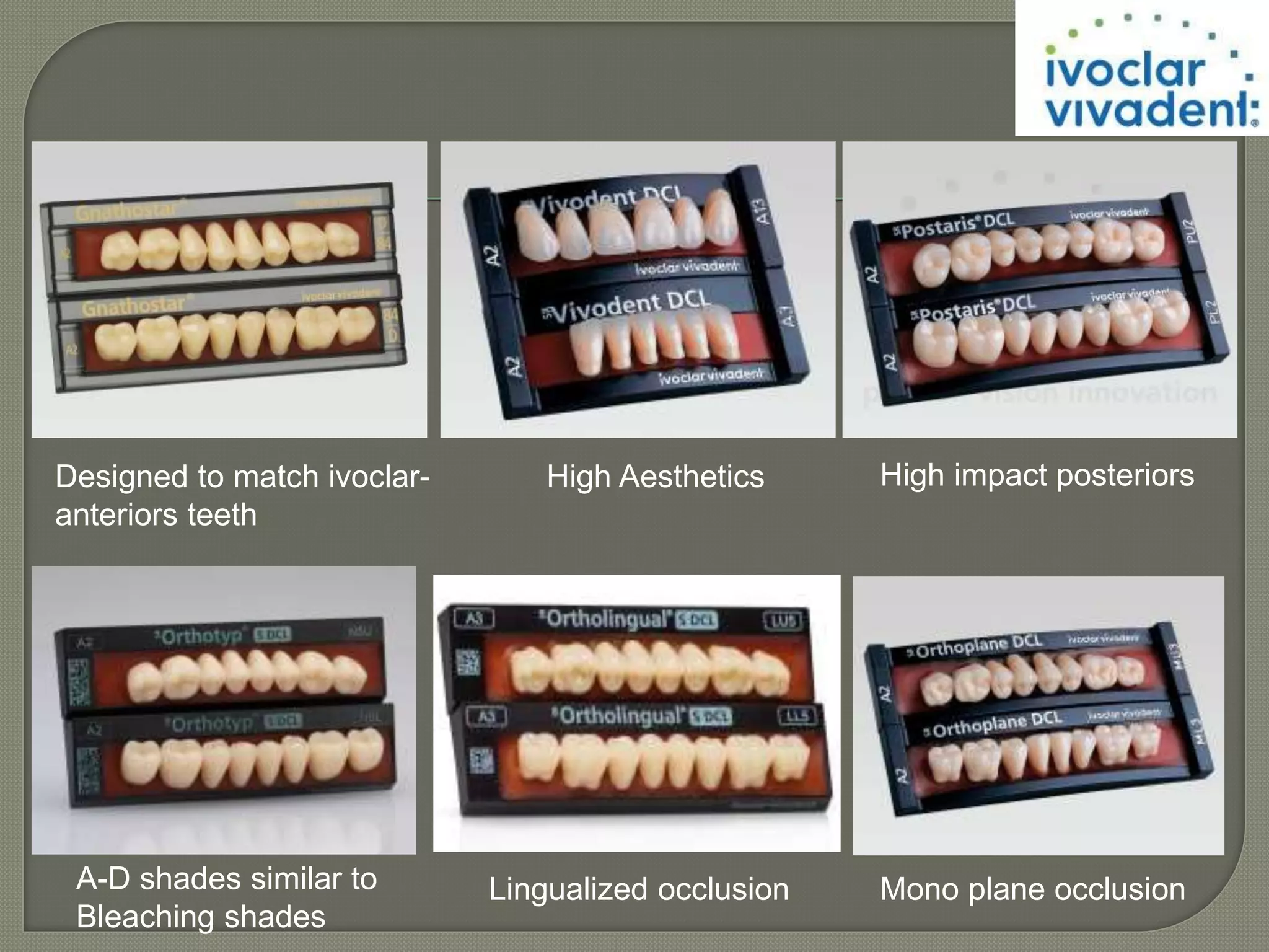 Posterior Teeth Selection in Complete Denture | PPT