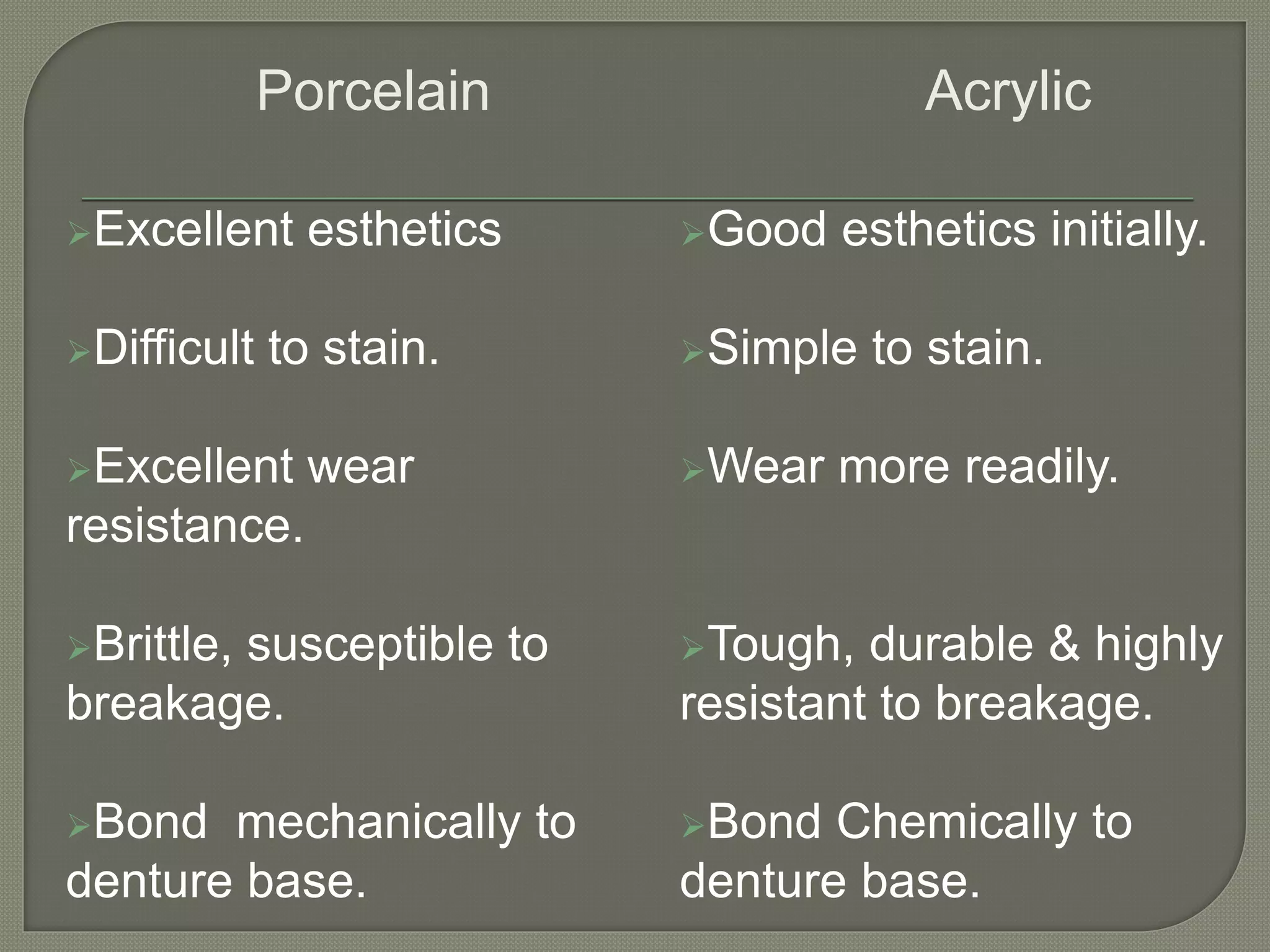 Posterior Teeth Selection in Complete Denture | PPT