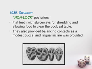 posterior tooth form.ppt