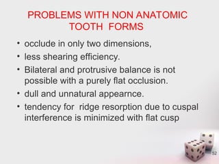 posterior tooth form.ppt