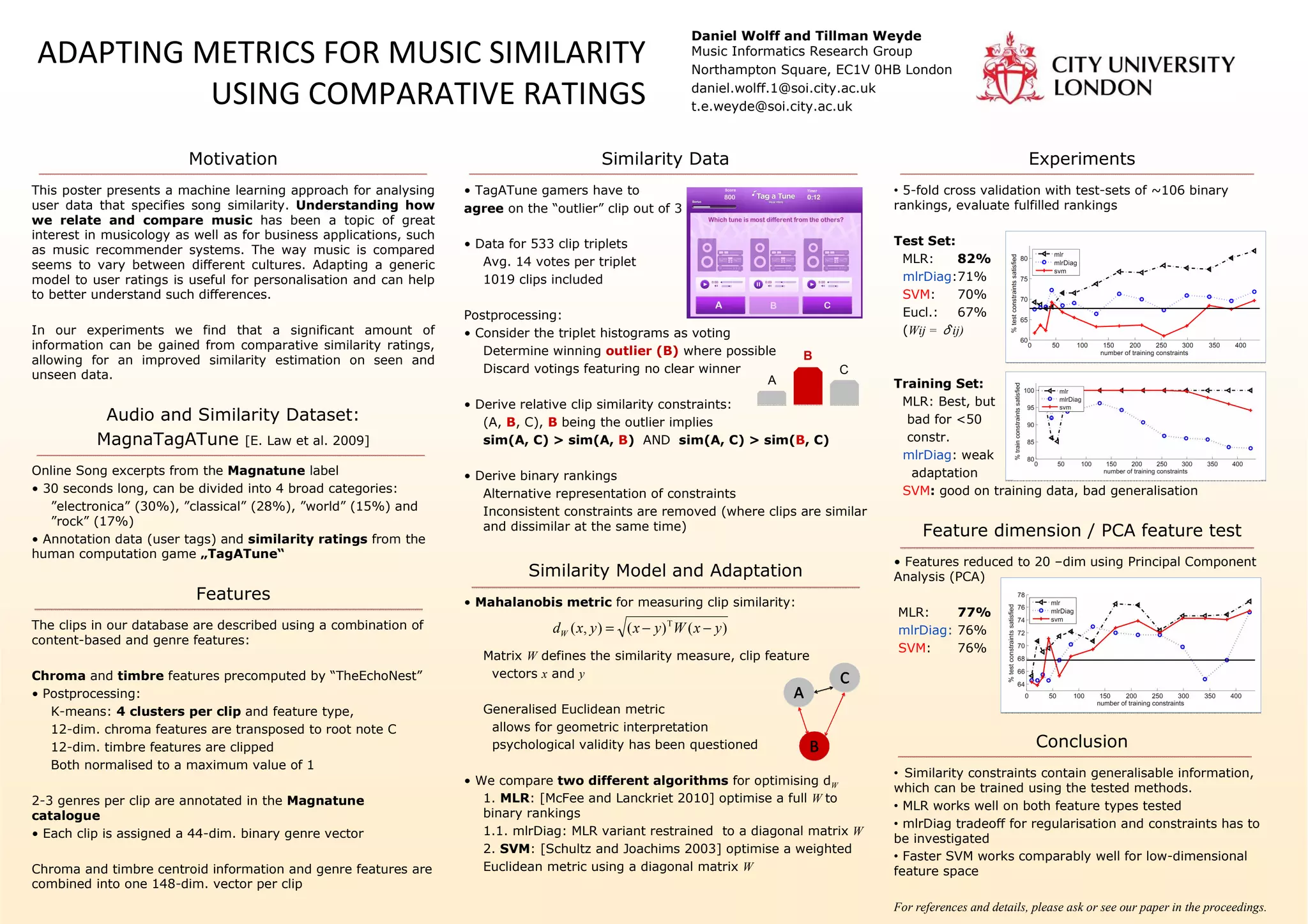 ADAPTING METRICS FOR MUSIC SIMILARITY USING COMPARATIVE RATINGS | PDF