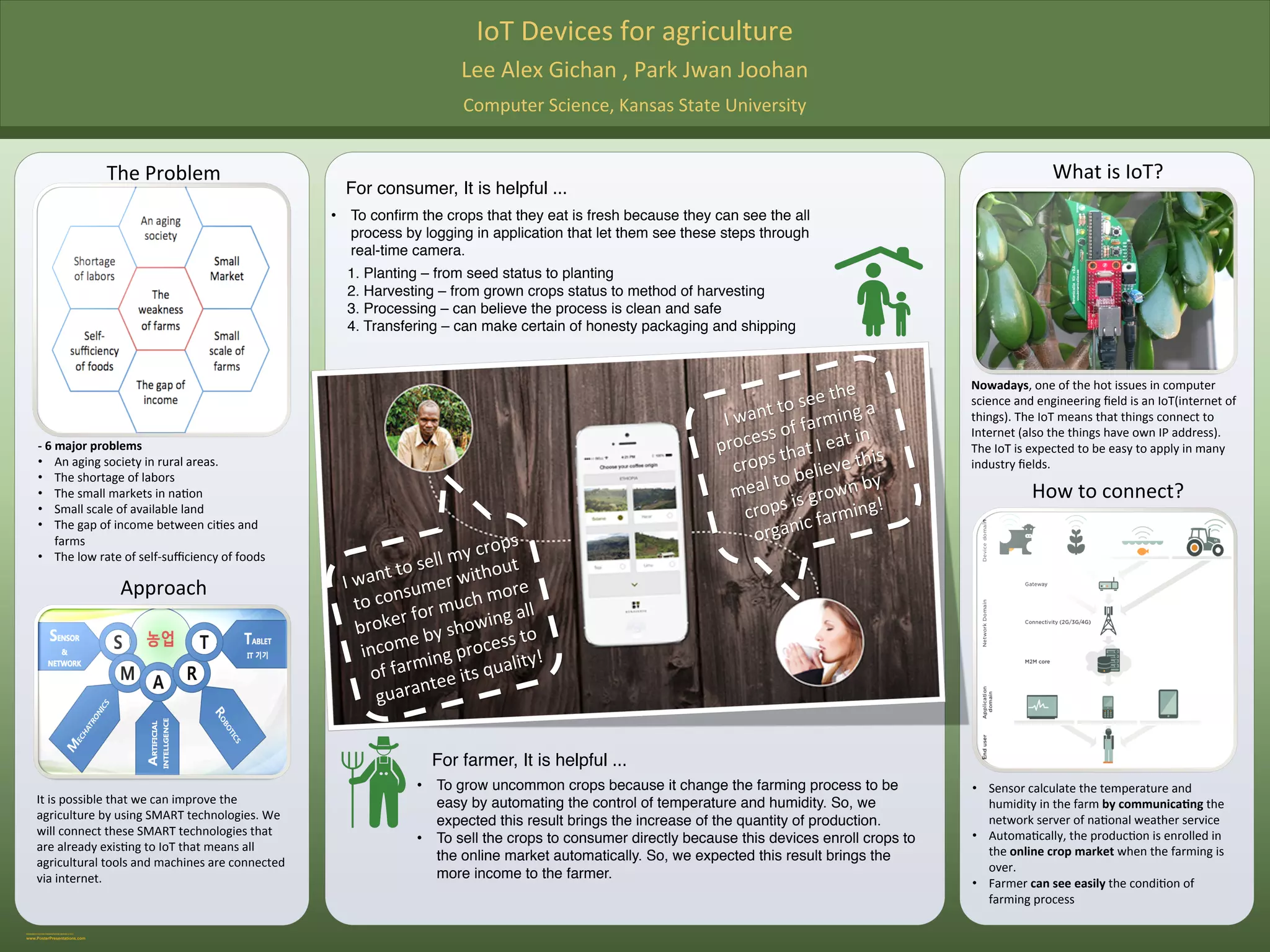 Technical writing - Poster session | PDF | Agriculture | Industries