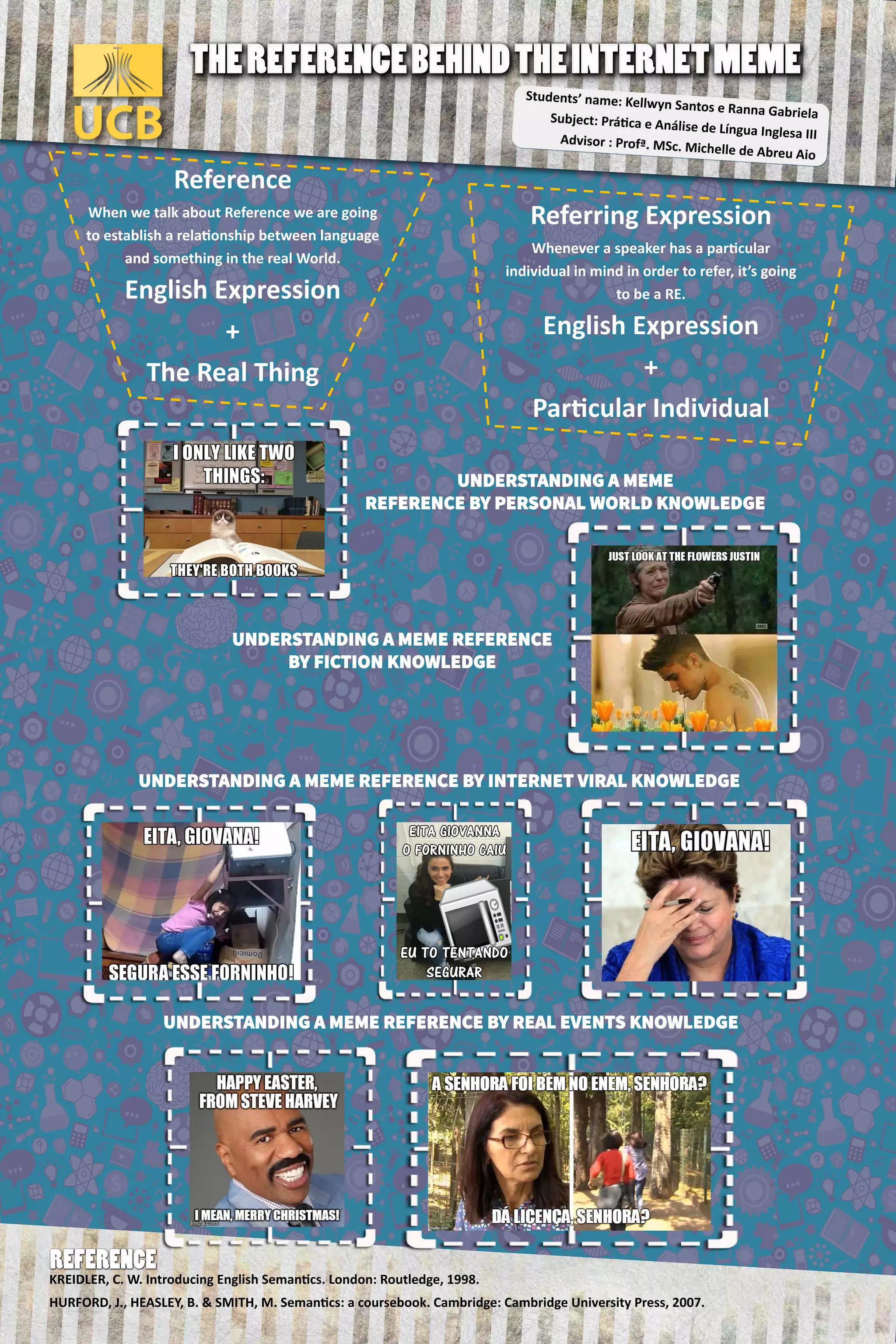 THE REFERENCE BEHIND THE INTERNET MEME | PDF